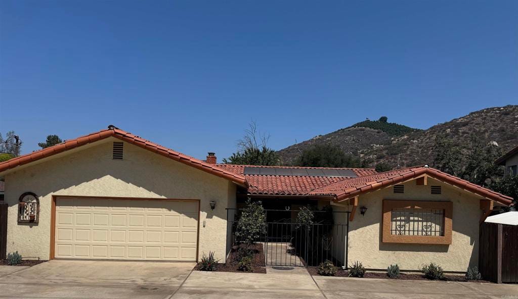 9168 Old Castle Road, Valley Center, CA 92082 | MLS # NDP2511562
